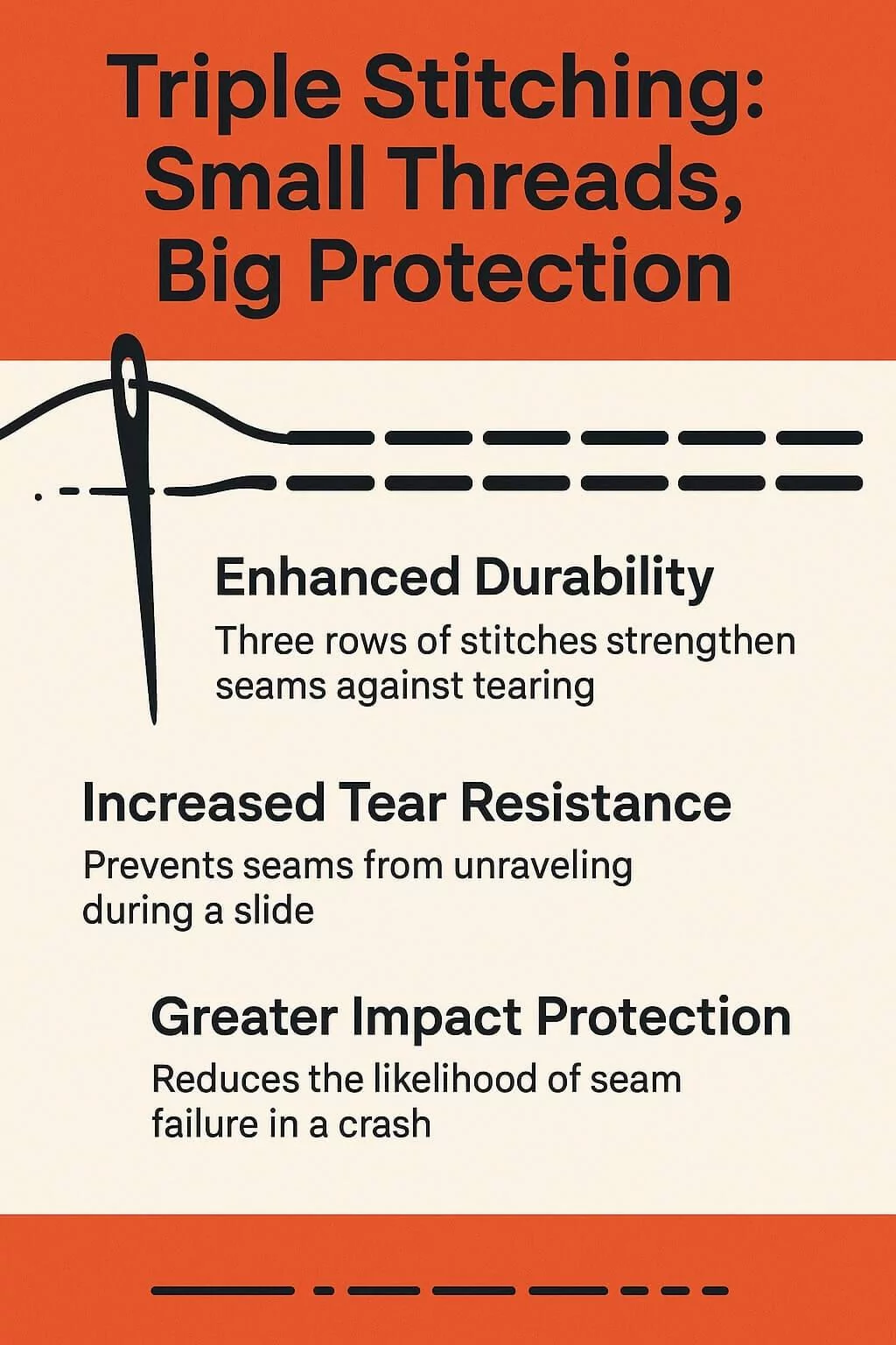 The Science Behind Motorcycle Suits: How CE Armor and Stitching Save Lives
